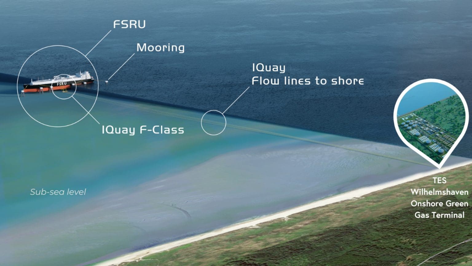 TES picks jettyless tech for Wilhelmshaven LNG import project - LNG Prime