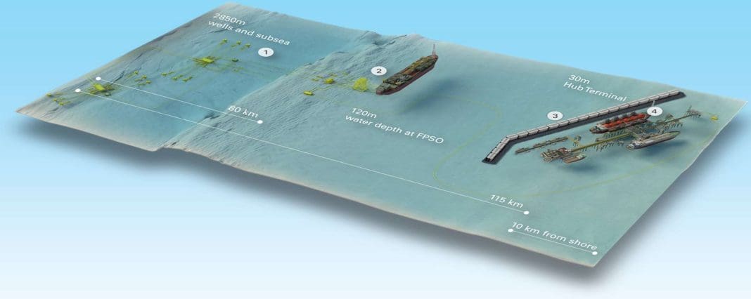 BP’s Tortue FLNG project on track to achieve first gas this year - LNG ...