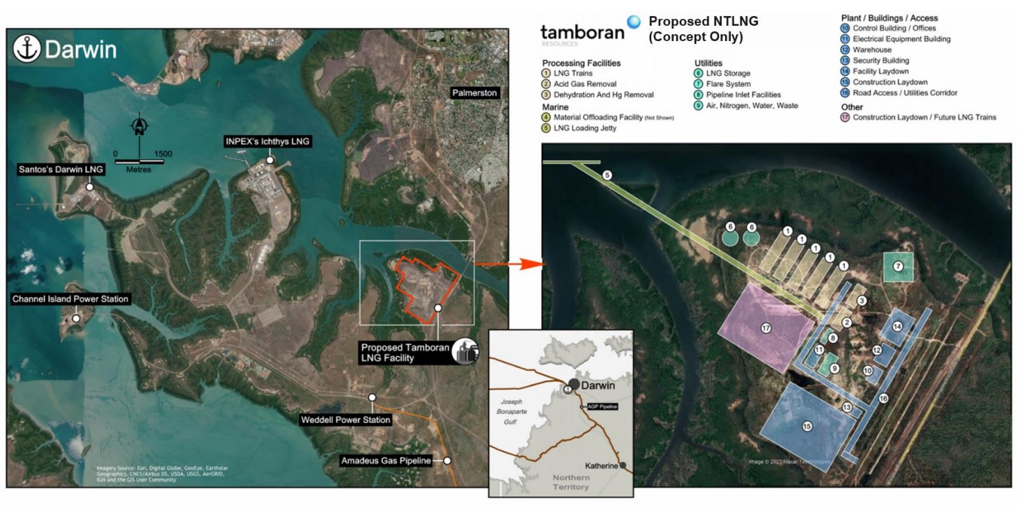 Tamboran plans to launch Northern Territory LNG plant by 2030 - LNG Prime