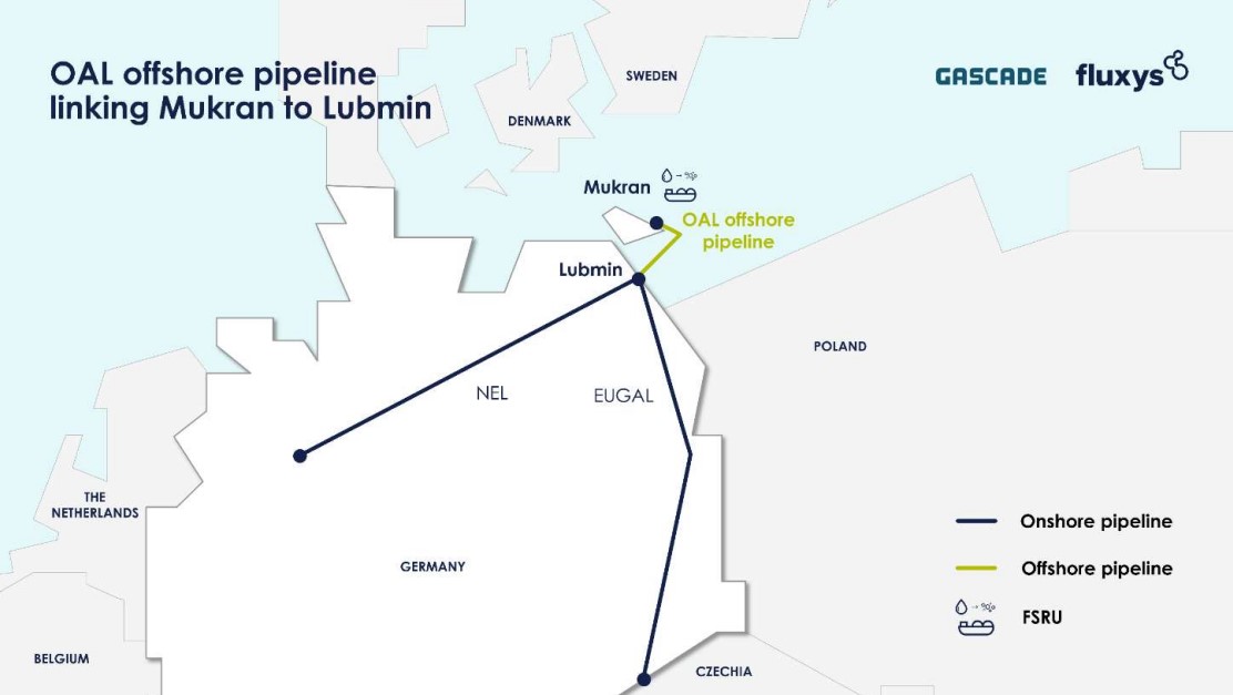 Fluxys buys stake in Mukran LNG pipeline - LNG Prime