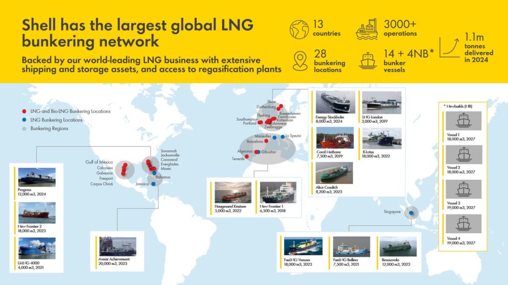 Shell, Purus seal charter deal for LNG bunkering duo - LNG Prime